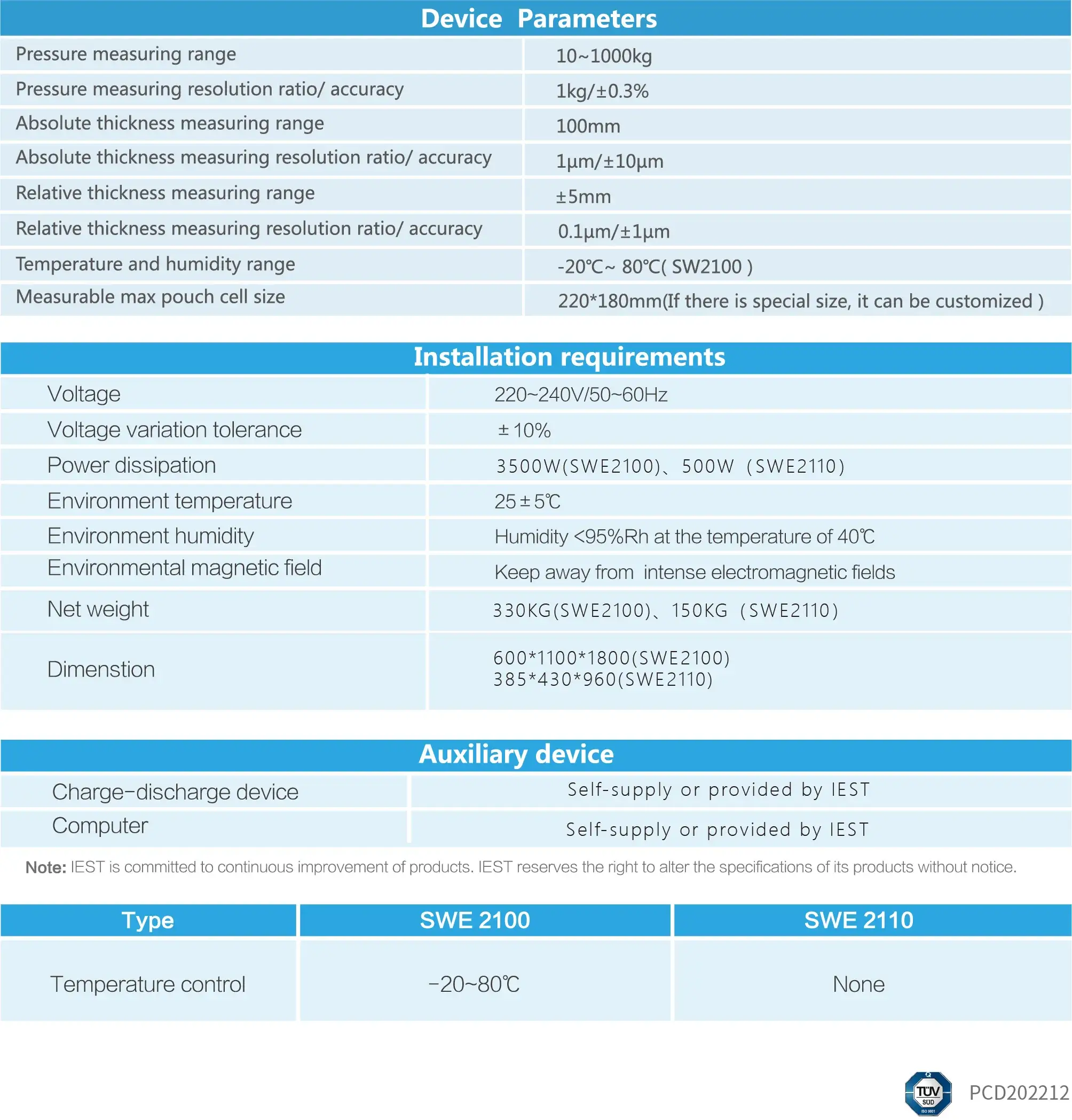 IEST In-Situ Cell Swelling Testing System