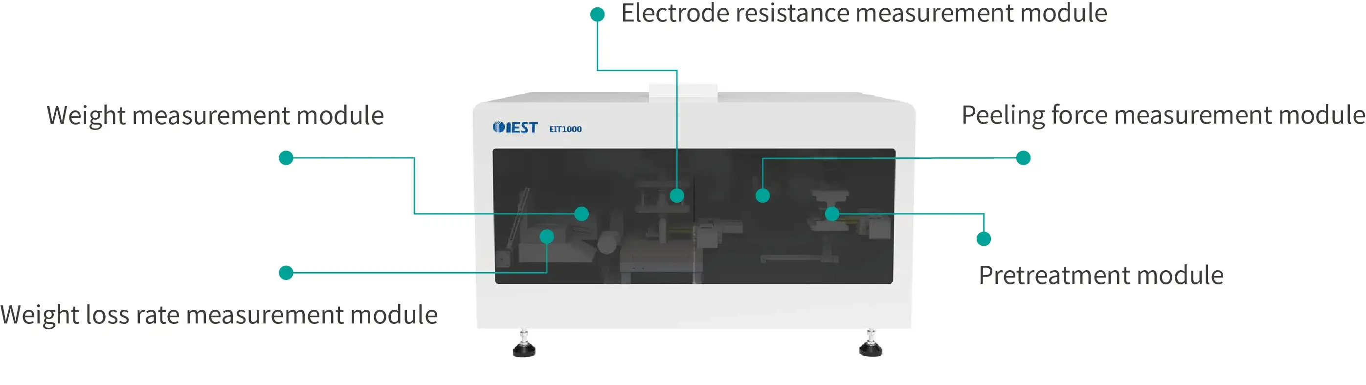 IEST Powder Resistivity & Compaction Density Measurement System