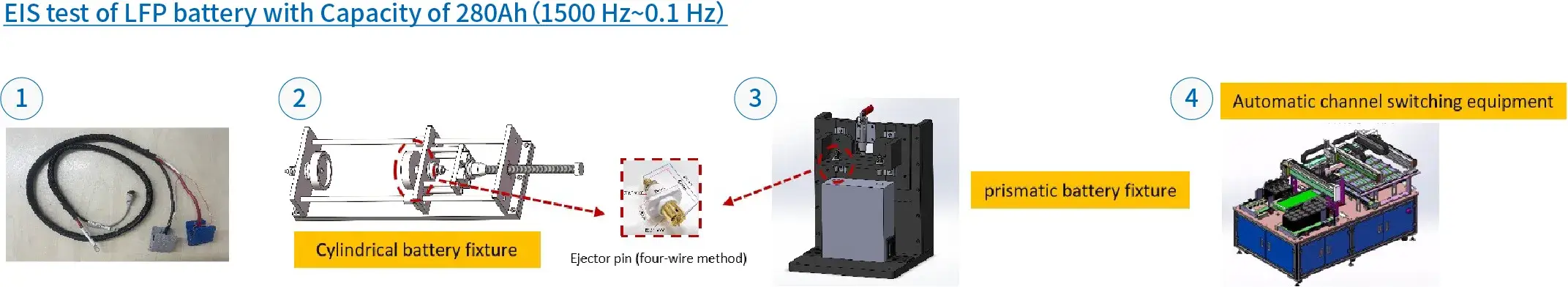 IEST Battery Consistency & Battery Impedance Tester