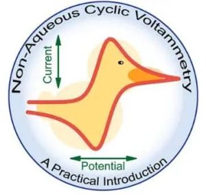 Cyclic Voltammetry: Instrumentation & CV Analysis Guide